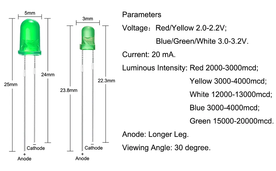 Watts de un diodo led | Leds AR